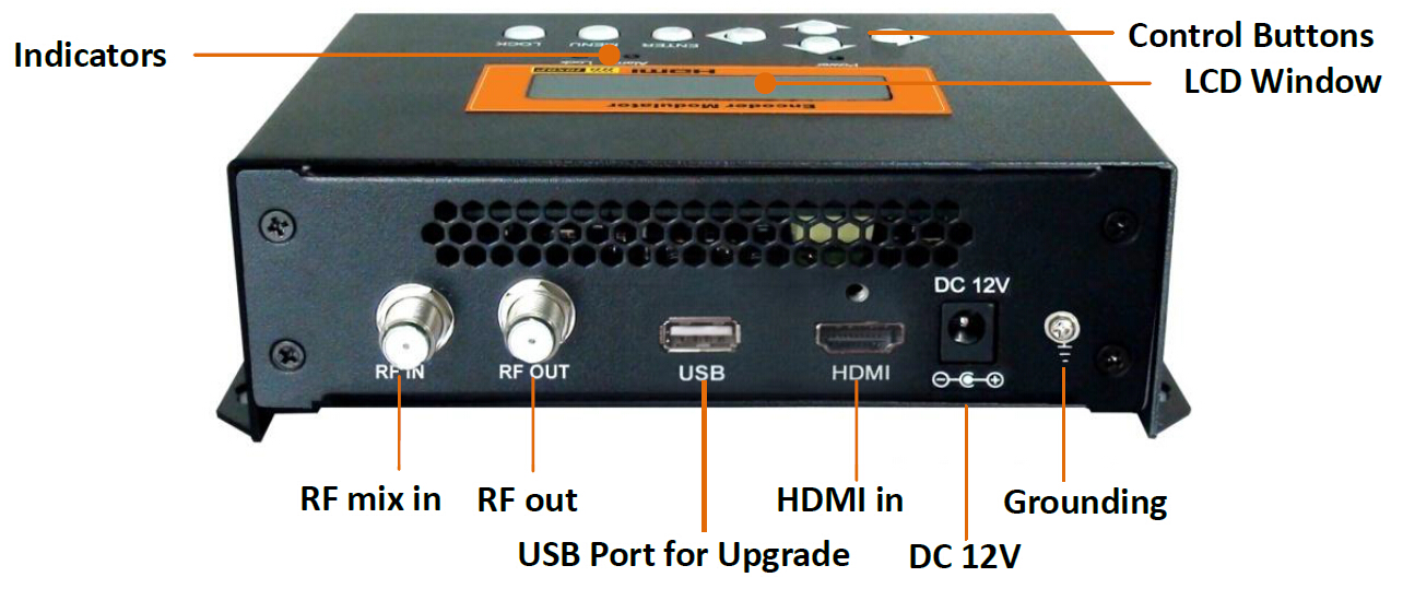 NDS3522 HD Encoder Modulator__DEXIN DIGITAL TECHNOLOGY CORP. LTD.